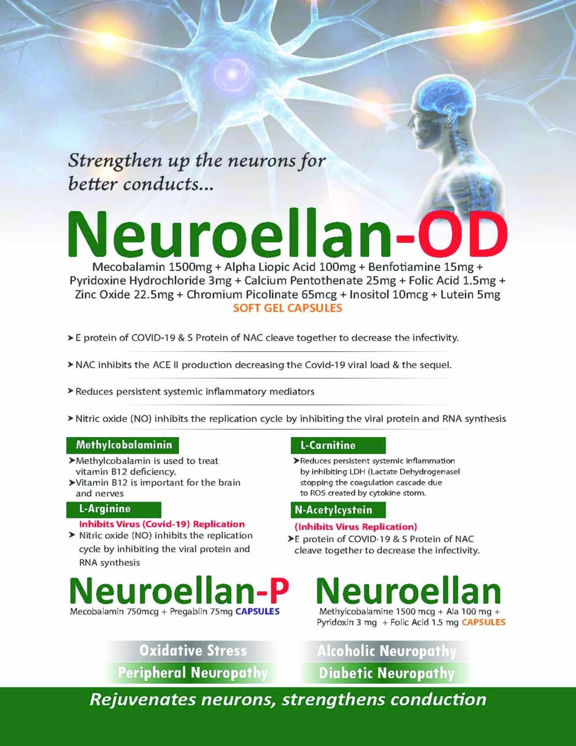 Mecobalamin + Alpha Lipoic Acid + Benfotiamine + Pyridoxine HCL ...